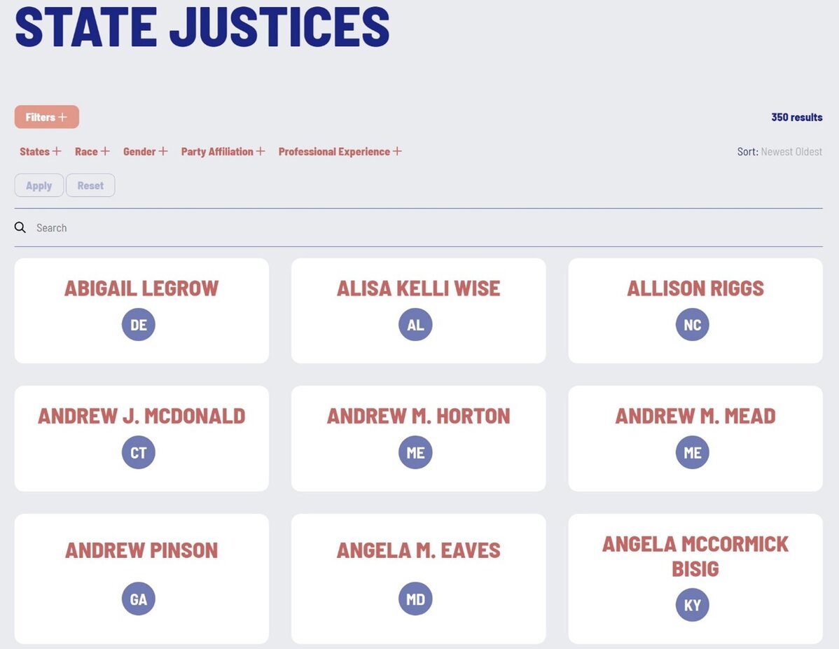 Every State Supreme Court Justice in One Searchable Database | State ...