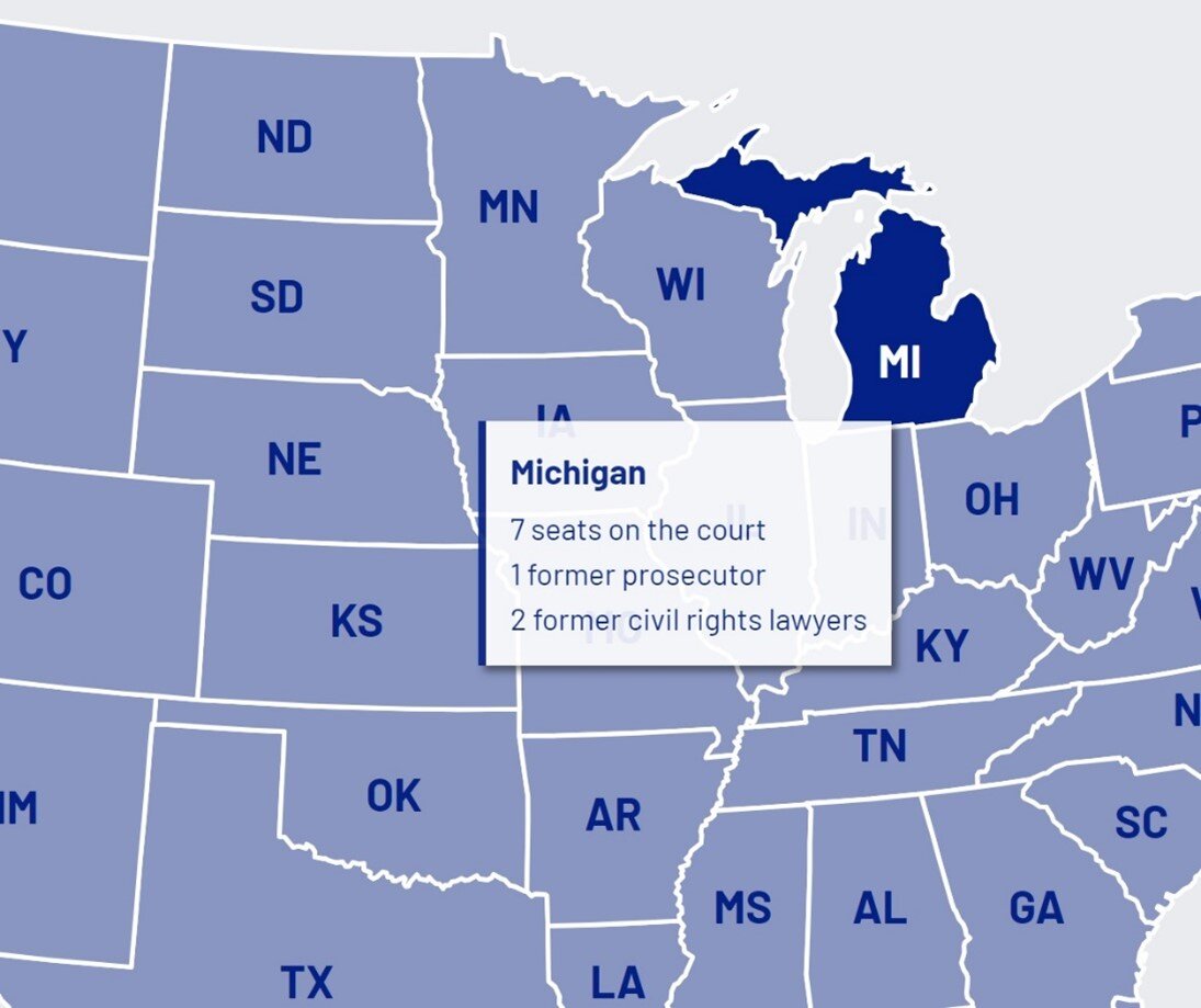 Every State Supreme Court Justice in One Searchable Database | State ...