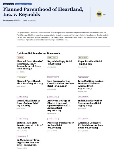 How to Use the State Case Database | State Court Report