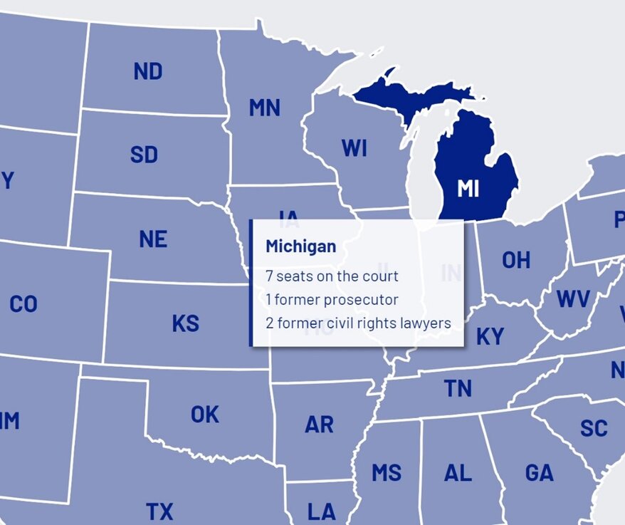 Every State Supreme Court Justice in One Searchable Database | State ...